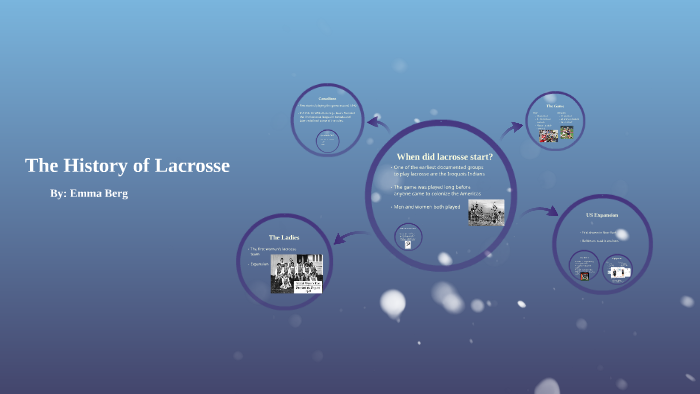 The History of Lacrosse by Emma Berg on Prezi