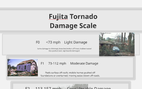 Fujita Tornado Damage Scale by megan snook on Prezi