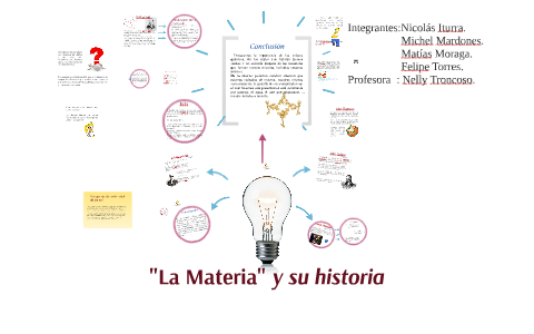 "La Materia" y su historia by Micaela moraga on Prezi