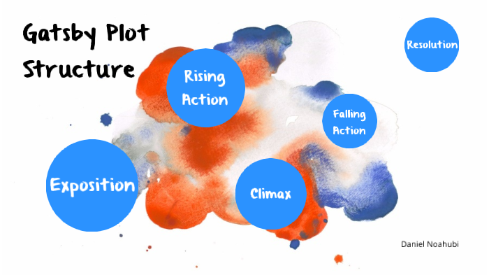 Gatsby Plot Structure by Daniel Noahubi on Prezi