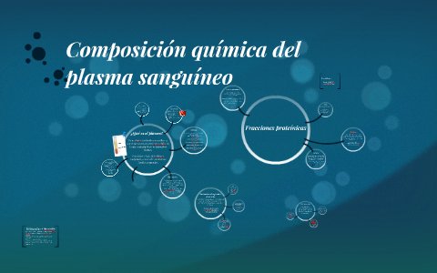 Composición química del plasma sanguíneo by Sonia Acuña on Prezi
