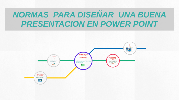 NORMAS PARA DISEÑAR UNA BUENA PRESENTACION EN POWER POINT by kristel yauri on Prezi