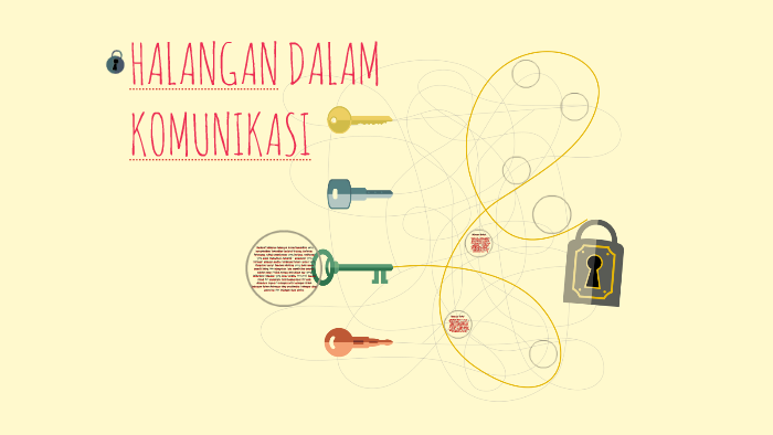HALANGAN DALAM KOMUNIKASI by fazreen iqmal on Prezi