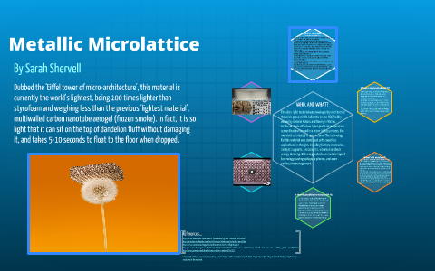Metallic Microlattice by Sarah Farron on Prezi