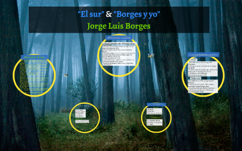 "El sur" & "Borges y yo" by Luis Reyes on Prezi