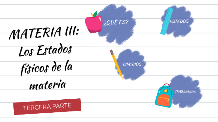 Tema 4: La materia III estados 6P by Flor Silva on Prezi