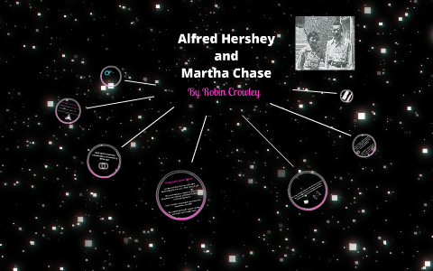 Alfred Hershey and Martha Chase by Robin Crowley on Prezi