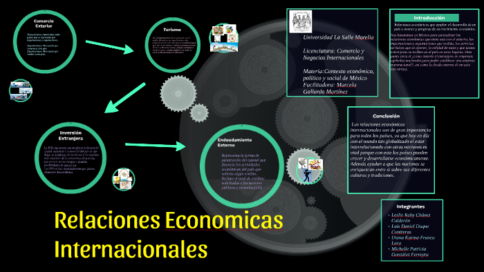 Relaciones Economicas Internacionales By Diana Franco On Prezi