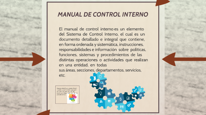 MANUAL DE CONTROL INTERNO by Armando Godinez on Prezi