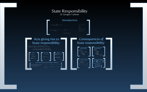 Introduction to State Responsibility by Douglas Guilfoyle on Prezi