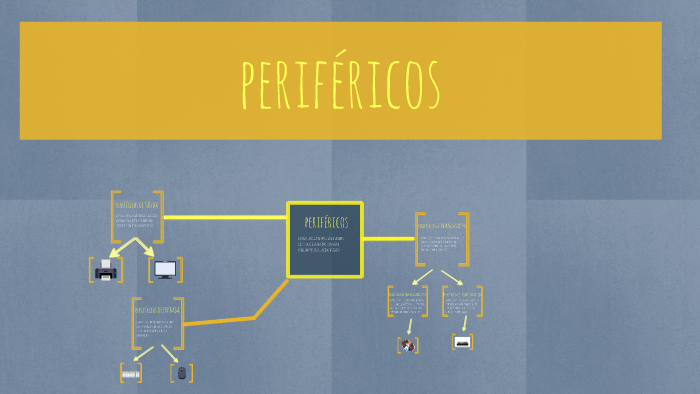 PERISFERICOS by Giulia Giacomodonato on Prezi
