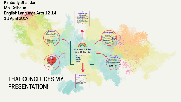 Using Verbs In Imperative, Indicative, and Interrogative Mood by ...