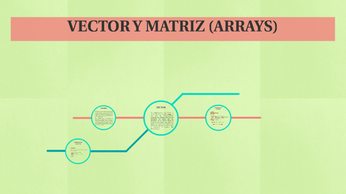 VECTOR Y MATRIZ (ARRAYS) by Herminia Jimenez C on Prezi