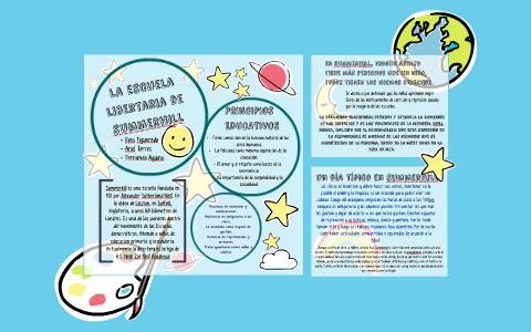 La Escuela Libertaria de Summerhill by Hector Torres on Prezi