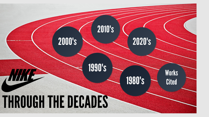 NIKE THROUGH THE DECADES by Asiyah Ash on Prezi