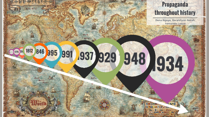 Propaganda Timeline by Geraldlynn Notah on Prezi