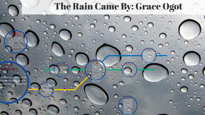 The Rain Came By: Grace Ogot by Tee Howard on Prezi