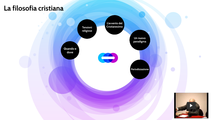 FiloI_040_La filosofia cristiana by Alessandro Farinelli on Prezi