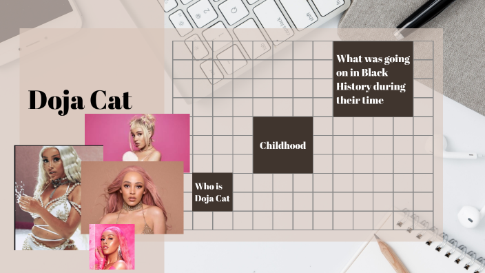 Doja Cat by Anya Rao on Prezi