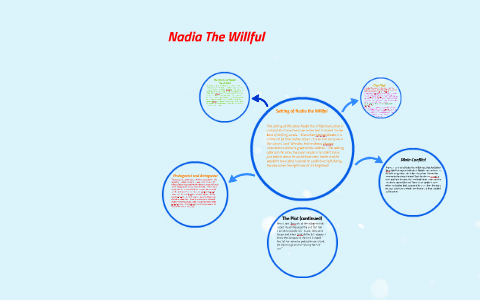 Nadia The Willful by Moses Marcano on Prezi