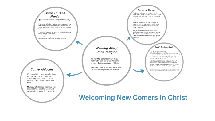 Welcoming New Comers by Dana Guidera