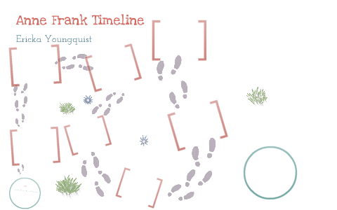 Anne Frank Timeline by Ericka Youngquist on Prezi