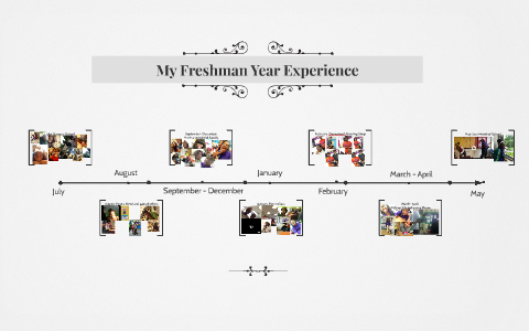 My Freshman Year Experience by Rionna Glenn on Prezi