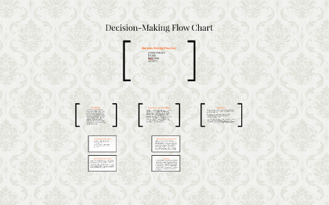 Decision-Making Flow Chart by Christina Anderson on Prezi