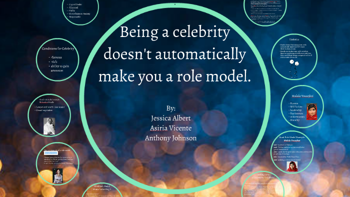 Group 23.5 by Amy Sandefur on Prezi