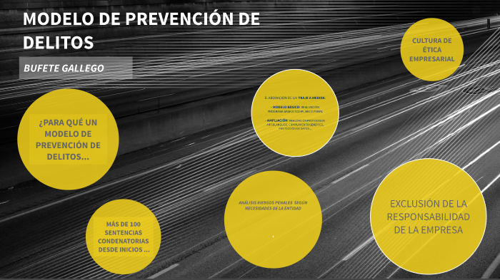 COMPLIANCE by MARIA BARBANCHO SABORIT on Prezi