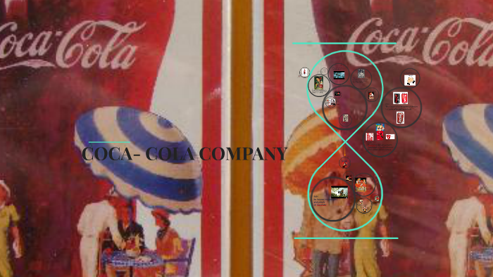 coca cola company by Ana Milena Torres Herrera on Prezi