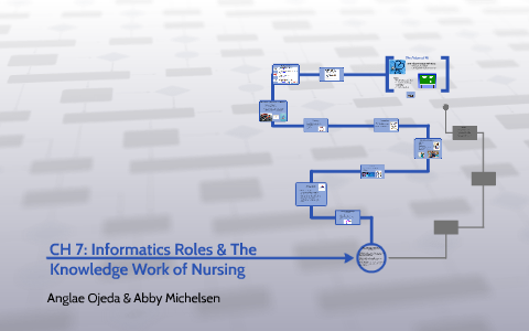 CH 7: Informatics Roles & The Knowledge Work of Nursing by Anglae Ojeda ...