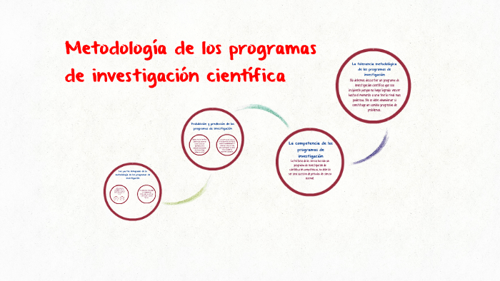 Metodologia de los programas de investigacion cientifica by Melida Atzin on Prezi