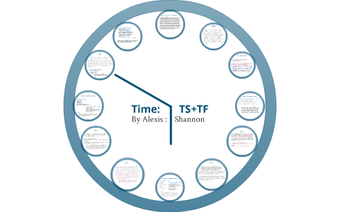 Time in TS+TF by Alex B on Prezi