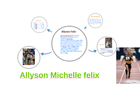 Allyson Michelle Félix (18 de Noviembre de 1985 en Los Ángel by Liz Cardenas on Prezi