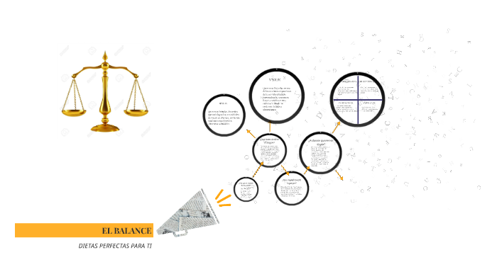 EL BALANCE by felipe sanchez on Prezi