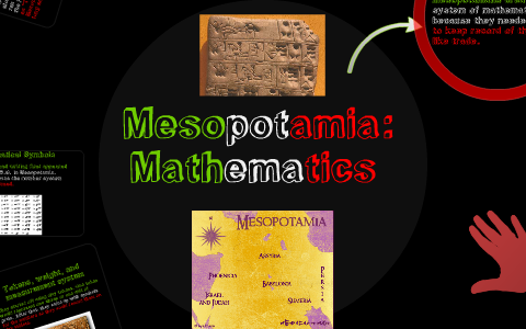 Mathematics in Mesopotamia by Angie Leal