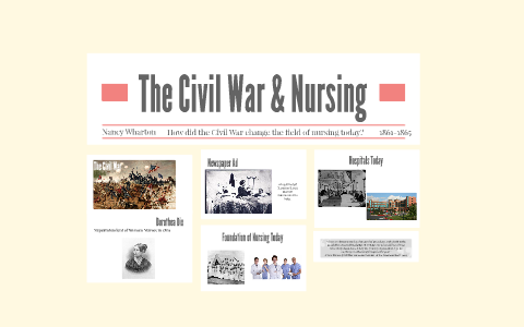 The Civil War & Nursing by Nancy Wharton