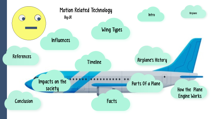 Motion Related Technology by John Rollin Poneles on Prezi