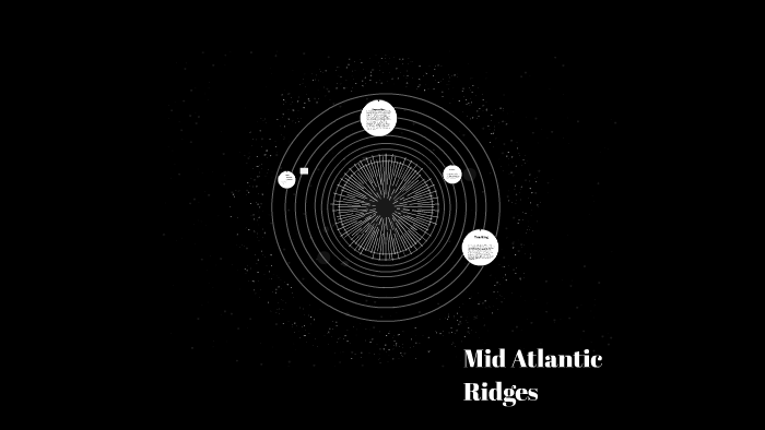 Mid Atlantic Cyclones by on Prezi