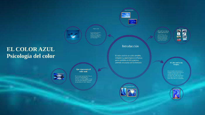 Psicología del color azul by Luis Martín Peña on Prezi