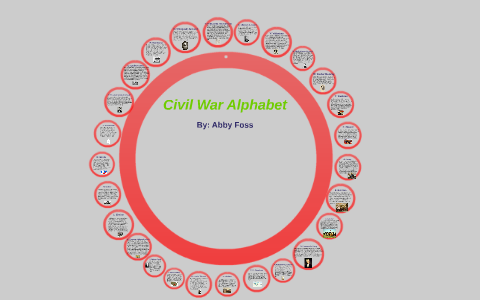 Civil War Alphabet by Abby Foss on Prezi