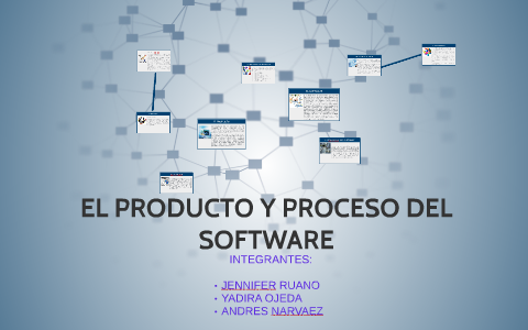 EL PRODUCTO Y PROCESO DEL SOFWARE by jennifer ruano on Prezi