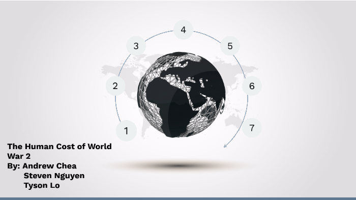 Costs of WW2 by Steven Nguyen on Prezi