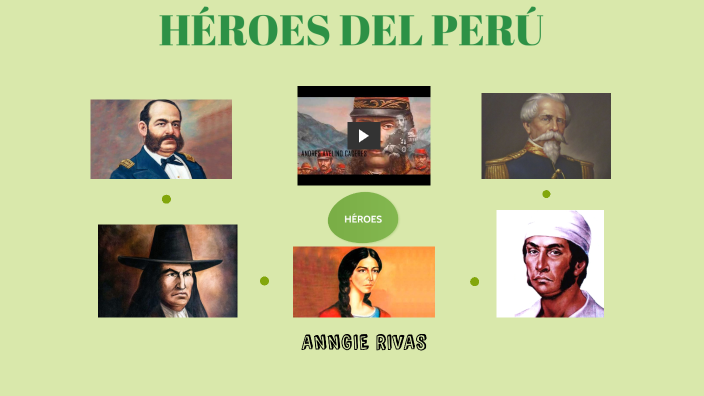 HÉROES DEL PERÚ by Anngie Rivas Guzmán on Prezi
