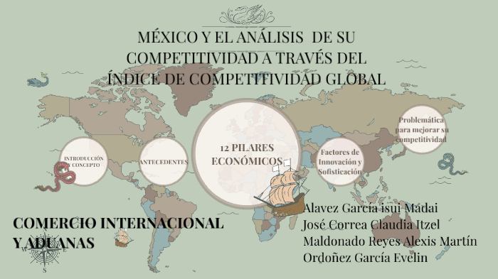 MÉXICO Y EL ANÁLISIS DE SU COMPETITIVIDAD A TRAVÉS DEL ÍNDICE DE ...
