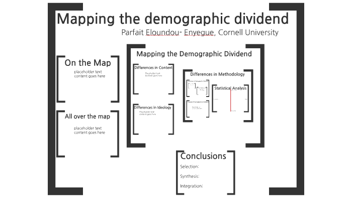 Mapping the demographic divident by Ben Gandesbery on Prezi