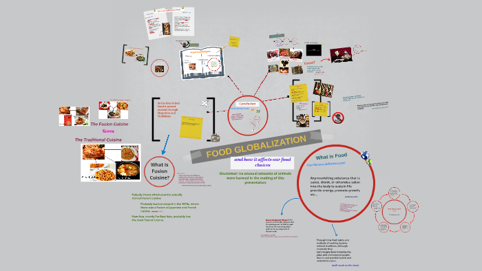 FOOD GLOBALISATION by Ng Wen on Prezi