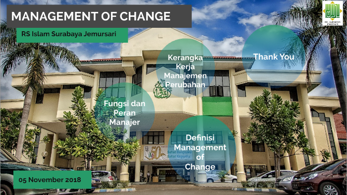 MANAGEMENT OF CHANGE by Dony Akbar Aprilino on Prezi