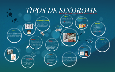 TIPOS DE SINDROME by Nathalia Benitez on Prezi